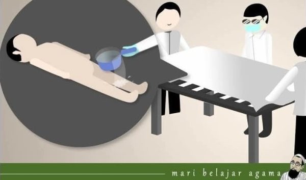 Lihat aurat mayat ketika memandikannya